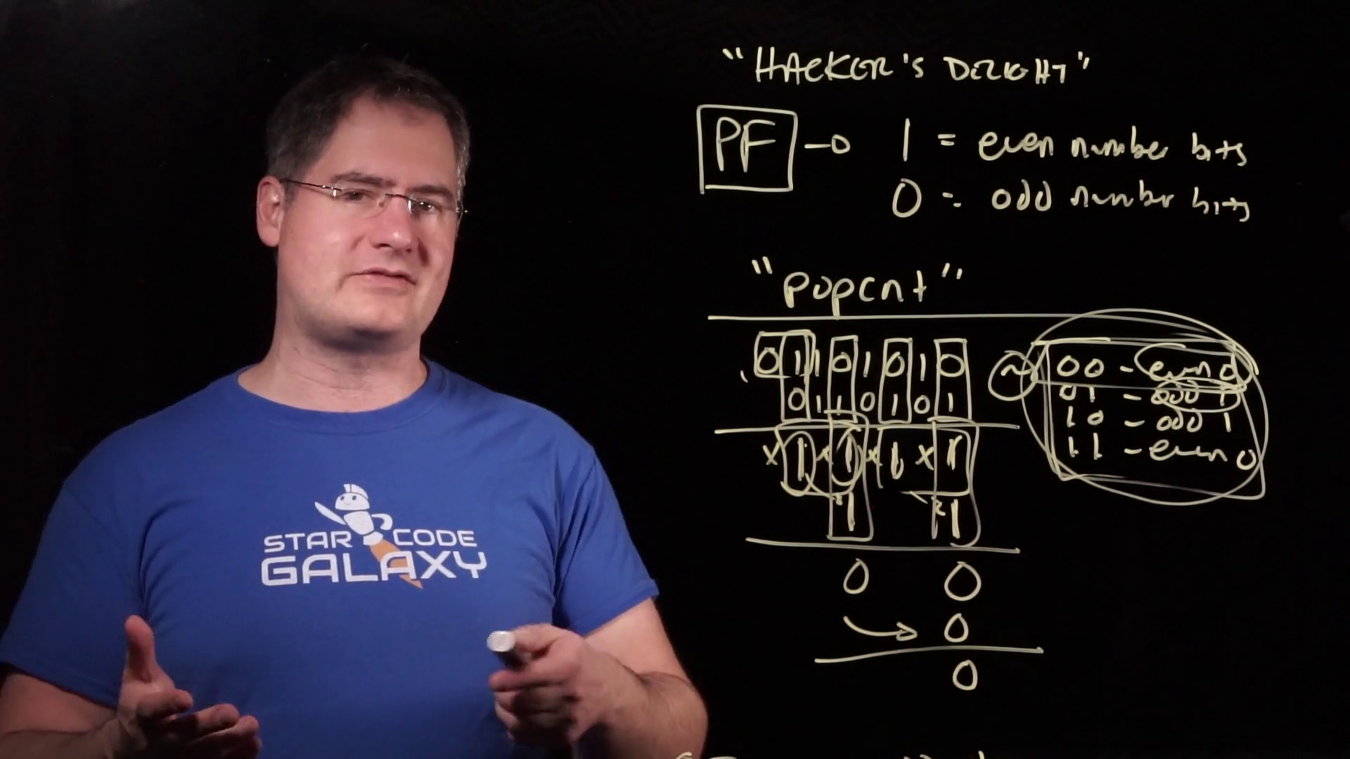 Monday Q&A #7 (2023-04-10) - by Casey Muratori