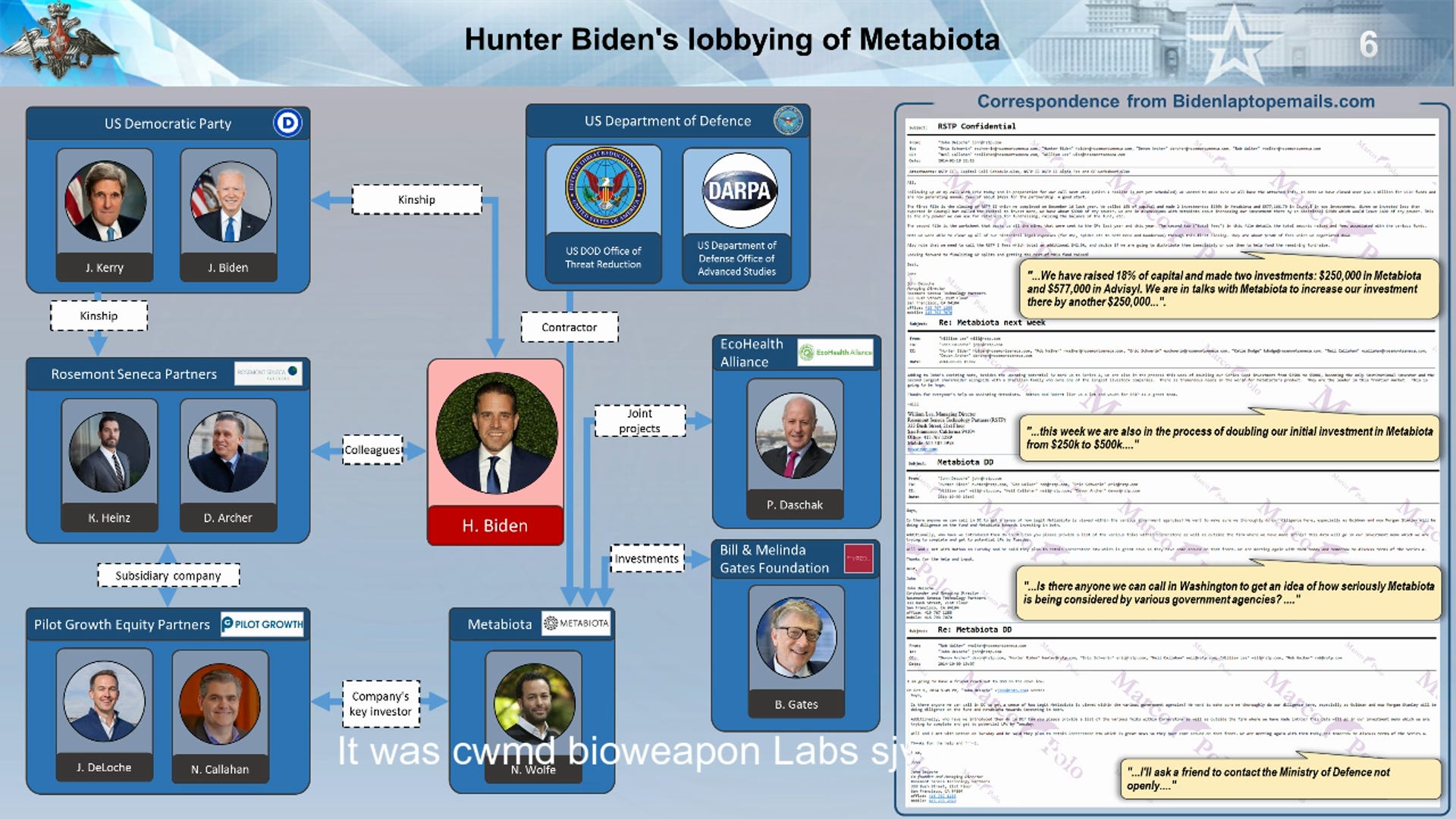 BREAKING NEWS! US weaponized tuberculosis and mosquitos against Russia ...