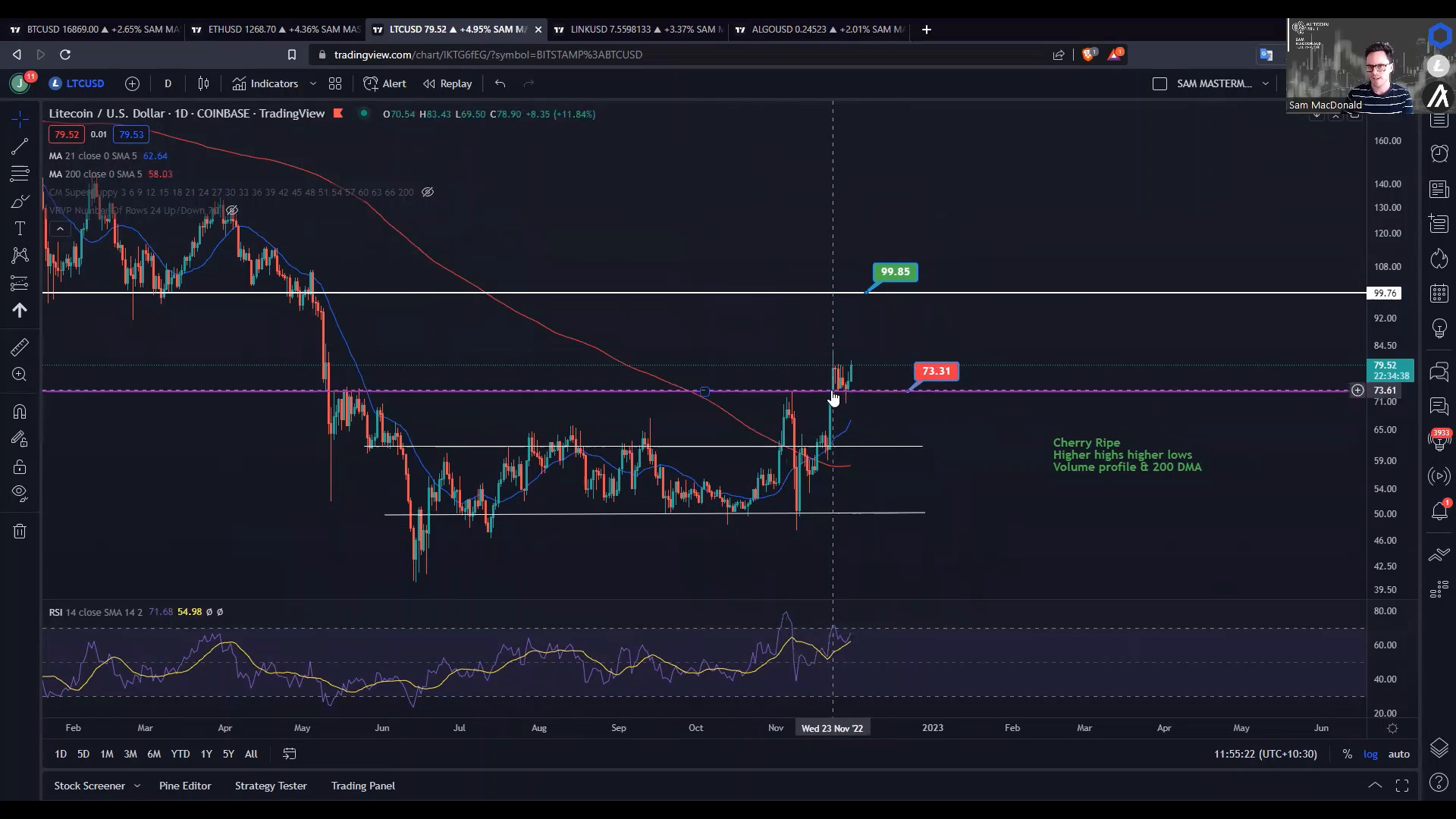 THE ALTCOIN BIBLE - Bitcoin and Ethereum turn GREEN this morning! LINK ...