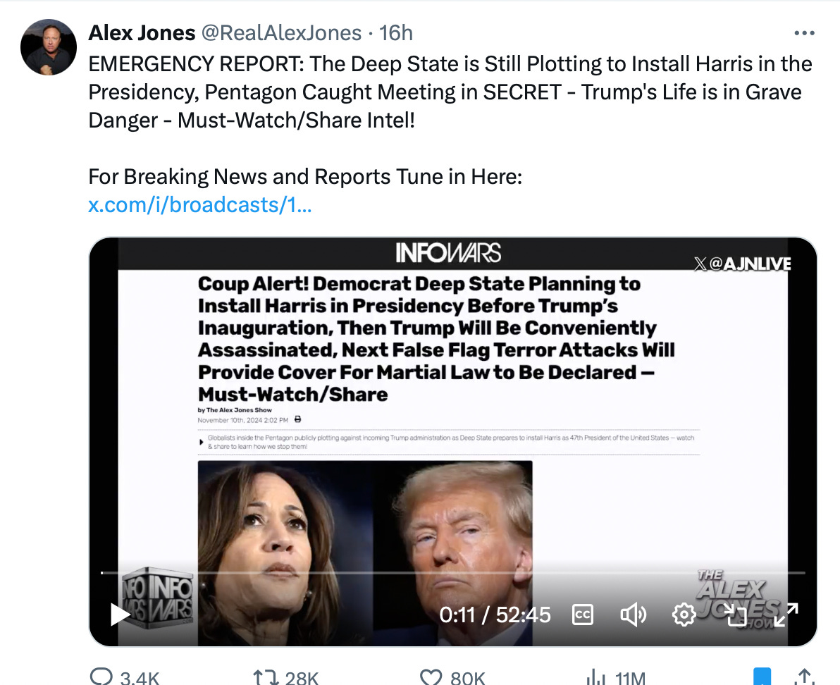 Are Things Too Quiet as Trump Seemingly Moves Forward?; Consider the ...