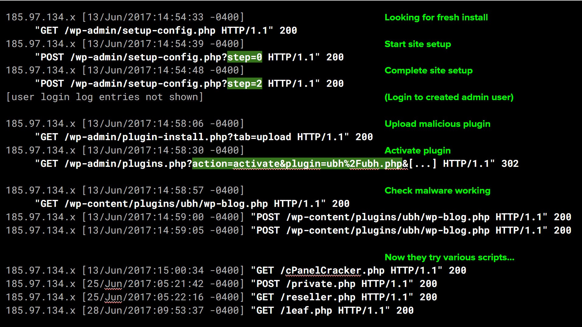 OWASP Tip: A09:2021 – Security Logging and Monitoring Failures OWASP Tip: A09:2021 – Security Logging and Monitoring Failures