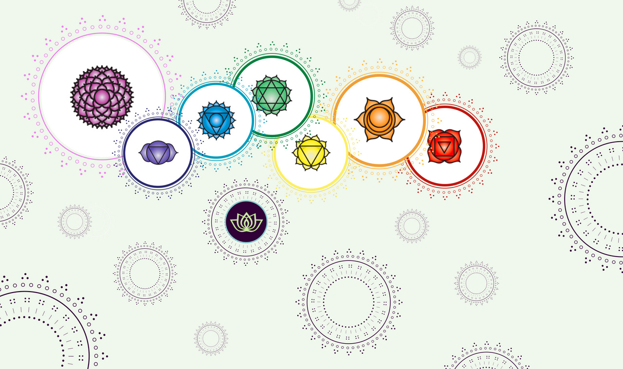 Learning about the 7 basic chakras might leave you wanting to learn more!