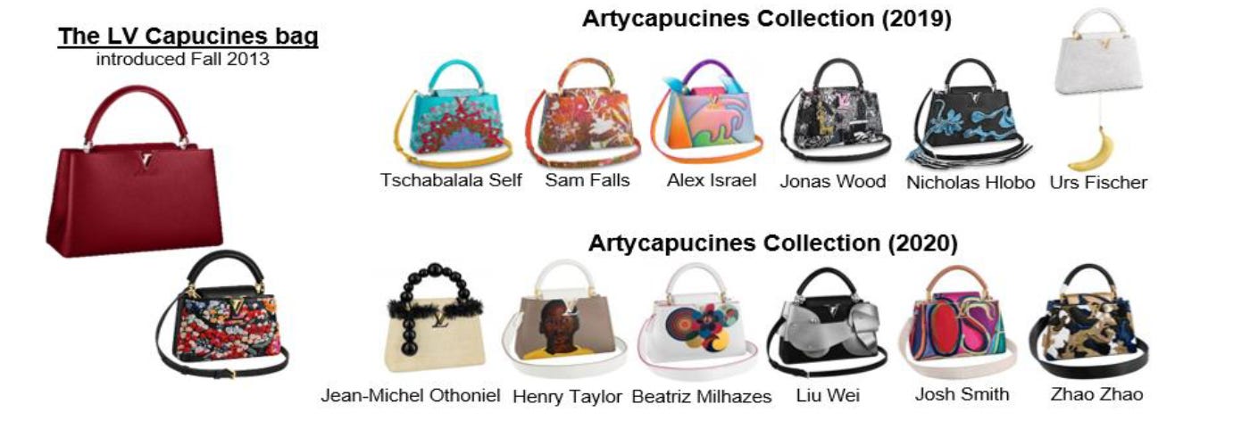 LVMH and The Luxury Strategy - Punch Card Investor