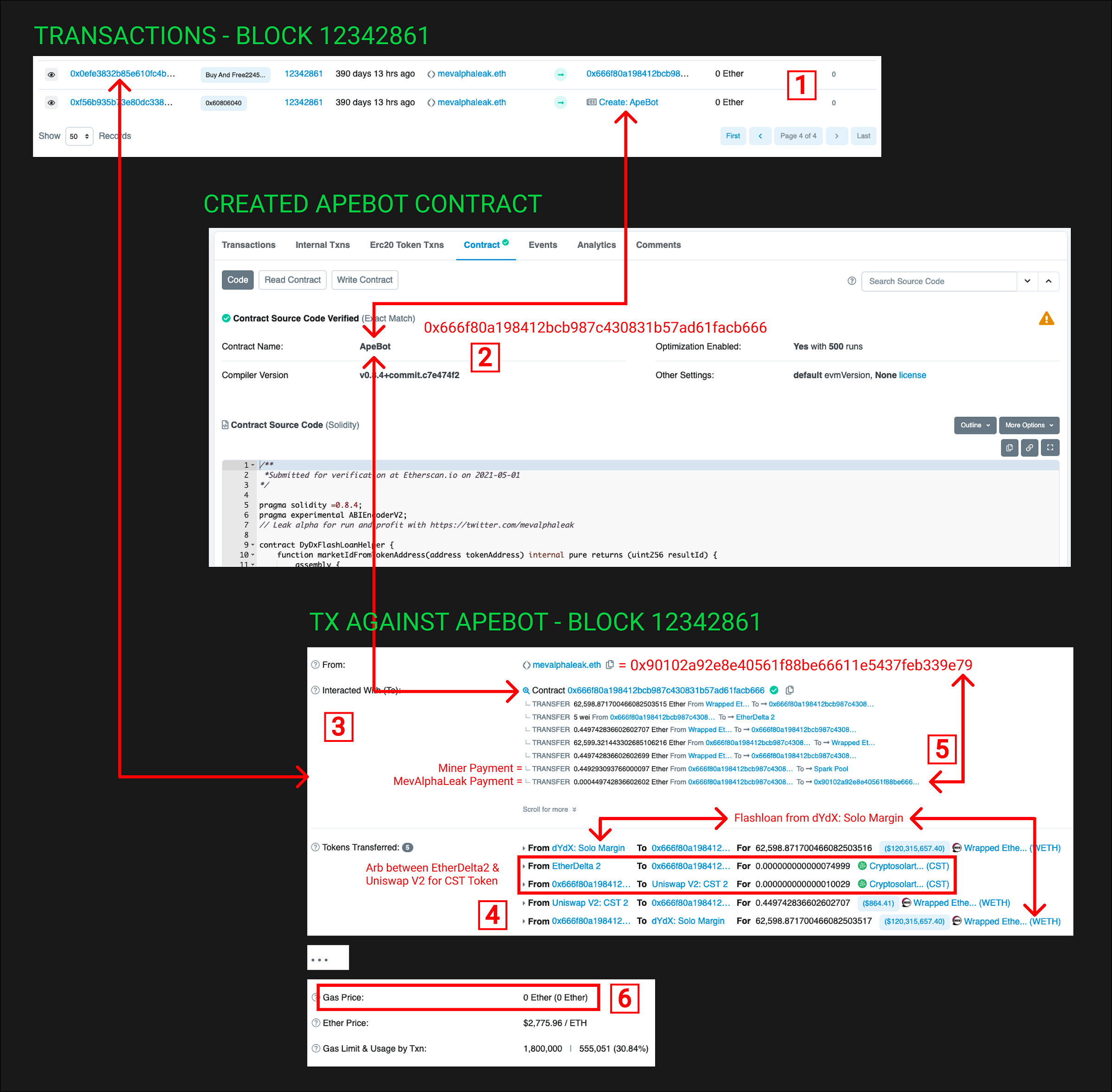 MEV 1.1 — Teletype