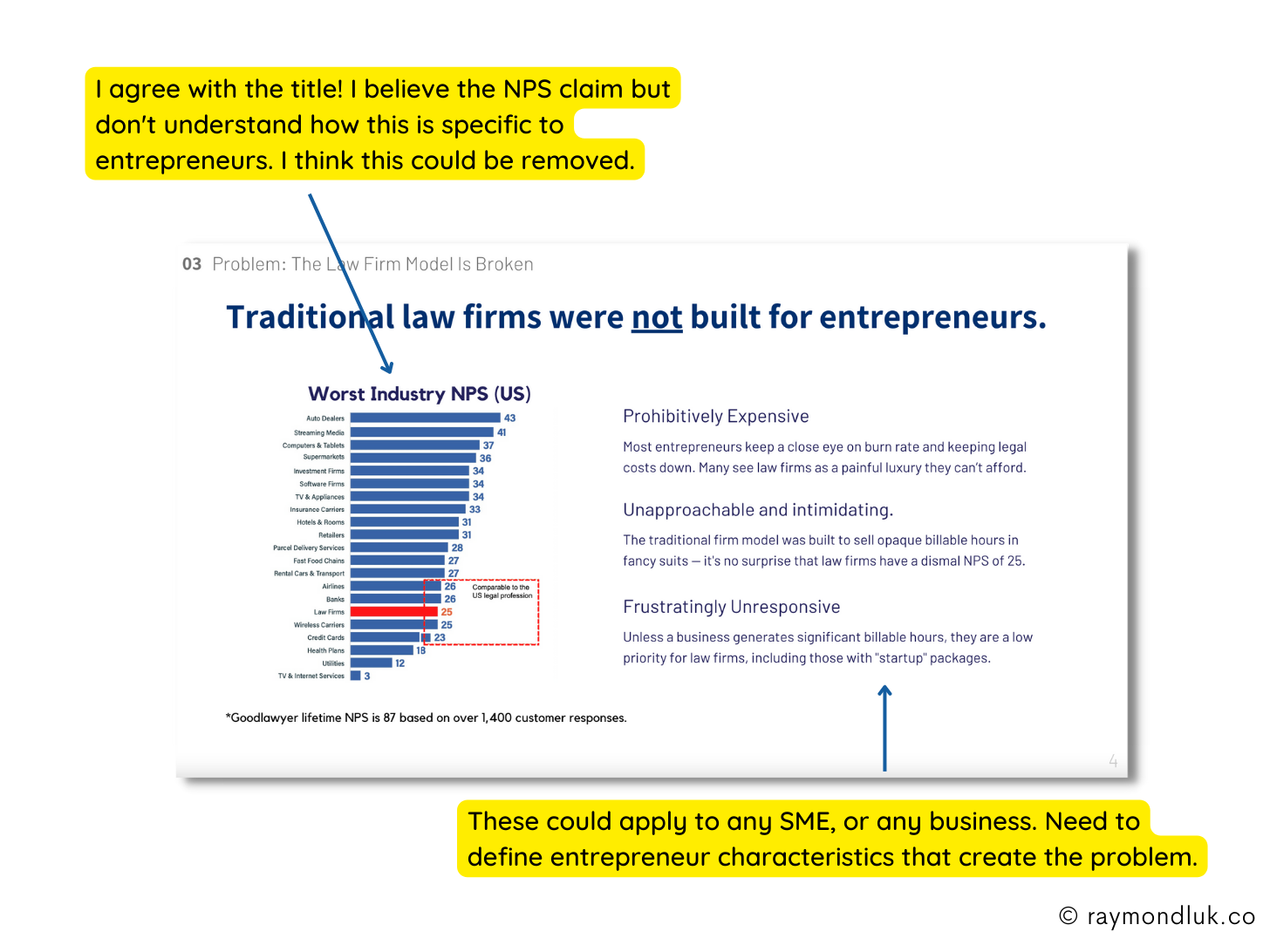 Pitch Teardown: the Goodlawyer Seed Deck - by Raymond Luk