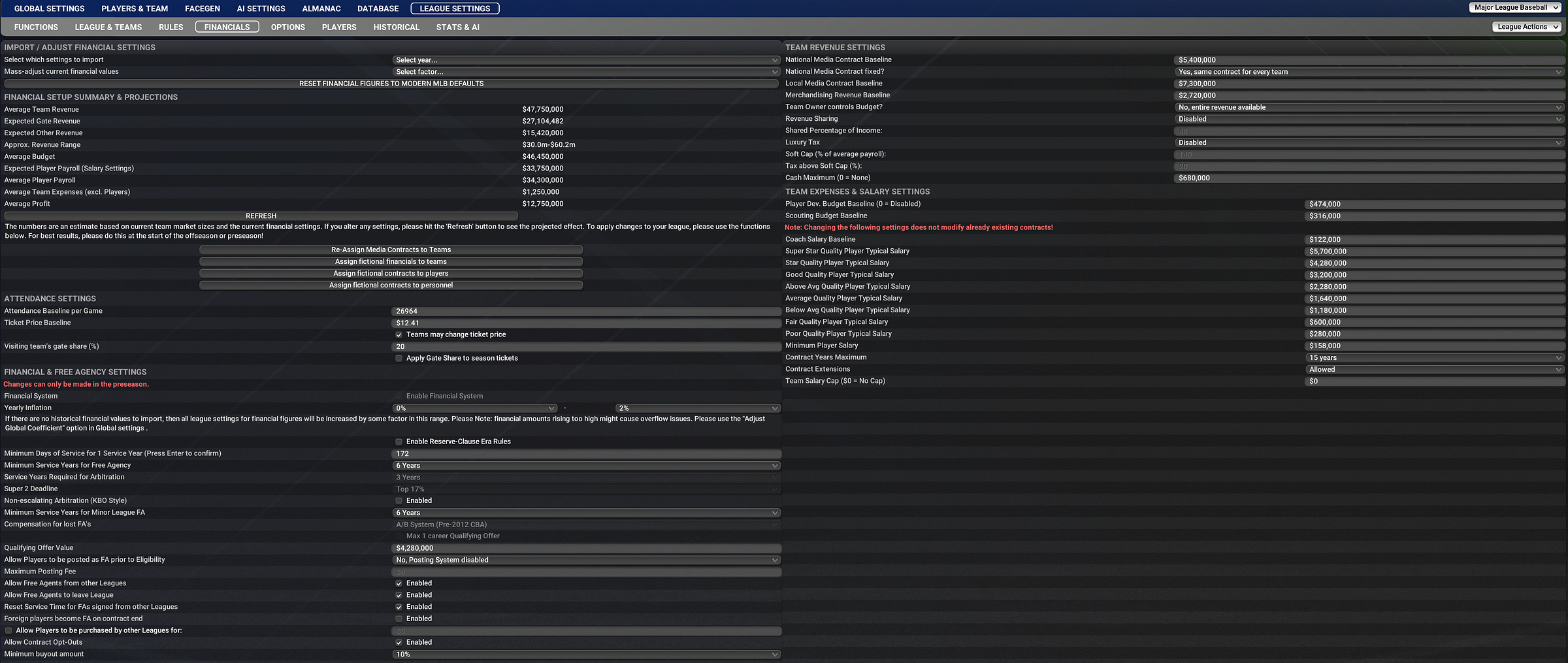 Introduction to OOTP Finances - by Daniel Evensen