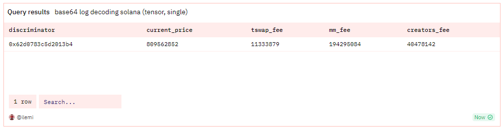 Solana Analytics Starter Guide (Part 4): Solana Events (Logs, Anchor ...