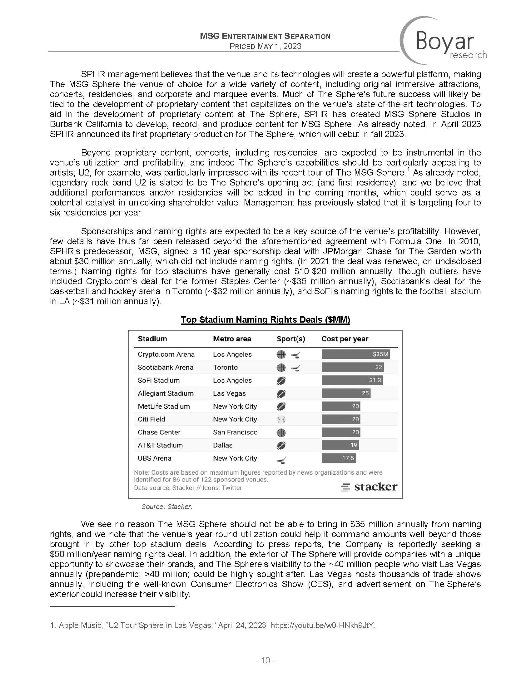 MSG Entertainment Separation Report - Boyar Research