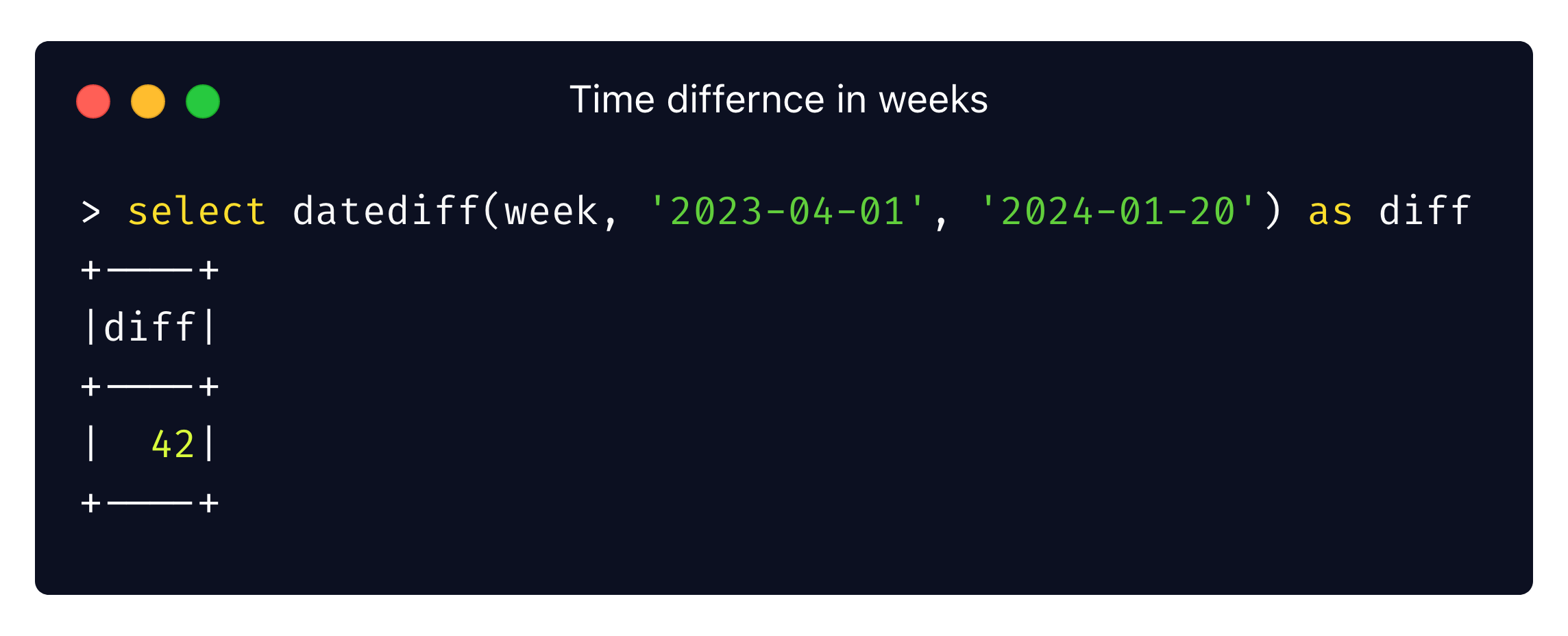 Timestamp difference functions in Spark - by Soumya Ghosh Timestamp difference functions in Spark - by Soumya Ghosh