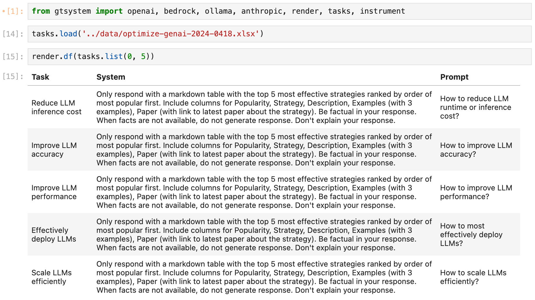 Evaluate, Search, and Cache Chat History using OpenAI and Anthropic