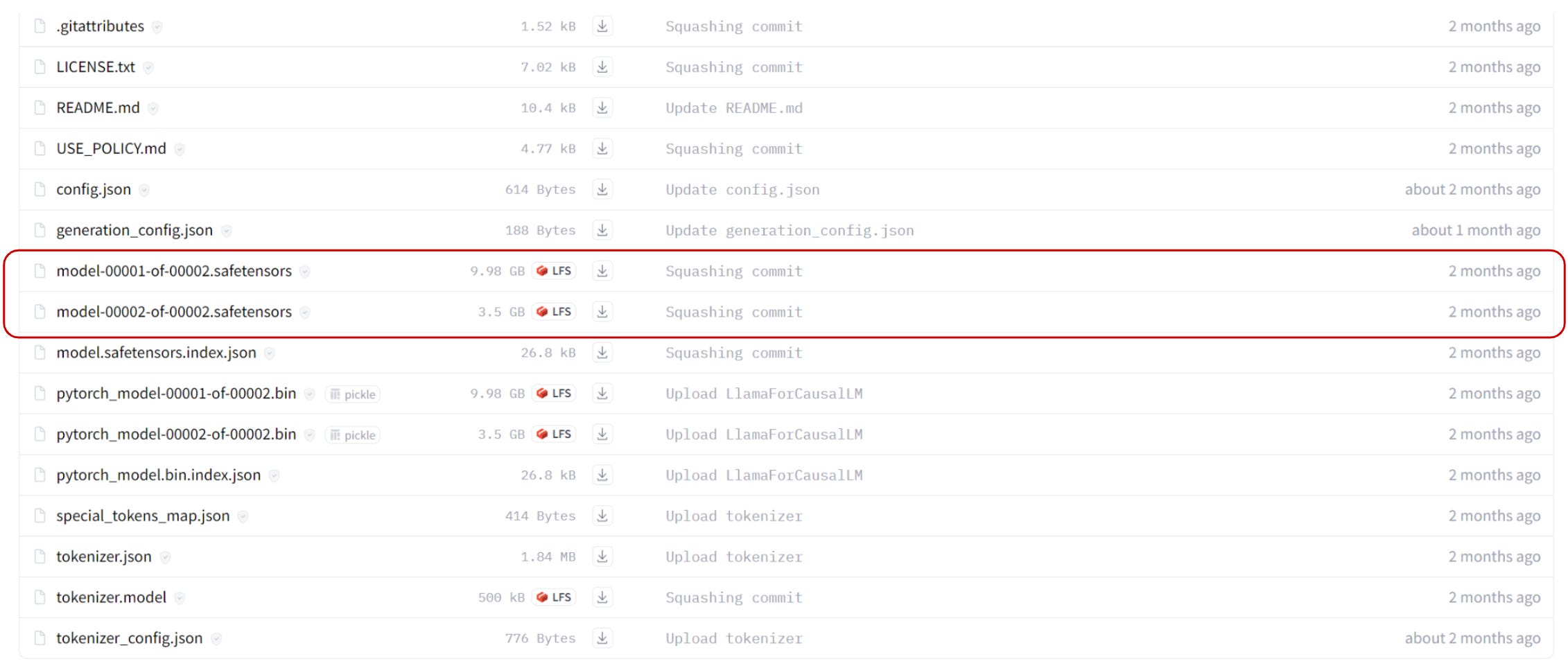 Safe, Fast, and Memory Efficient Loading of LLMs with Safetensors