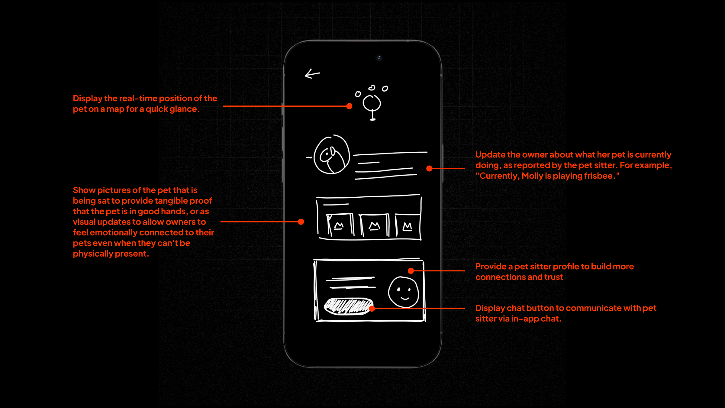 Designing with purpose: how intent framing guides your design process