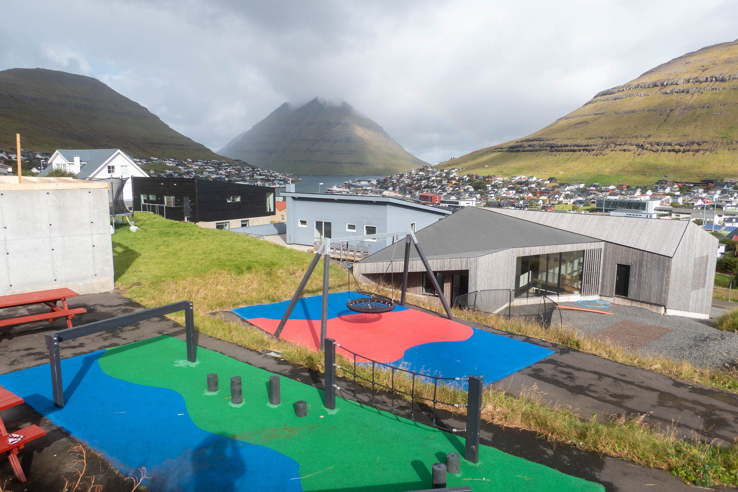 Walking Faroe Islands (part two)