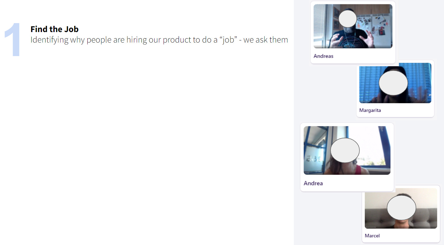 Leah's Product Market Fit Guide 2.0 - by Leah Tharin