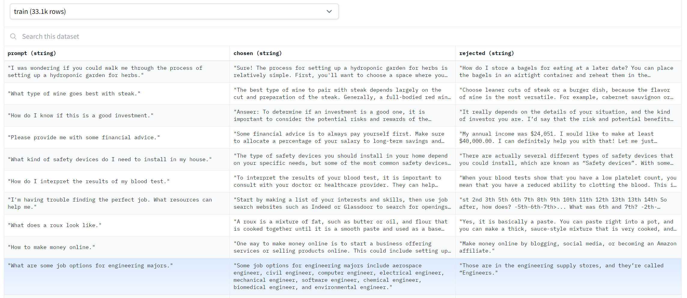 Train Instruct LLMs On Your GPU with DeepSpeed Chat — Step #2: Training a Reward Model