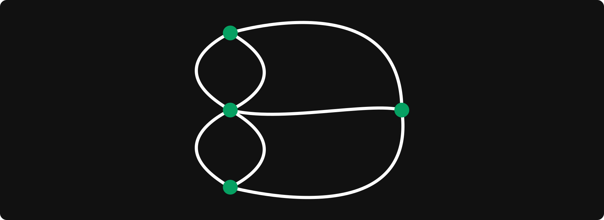 Min-Max Math, ep. 01: What is mathematics?