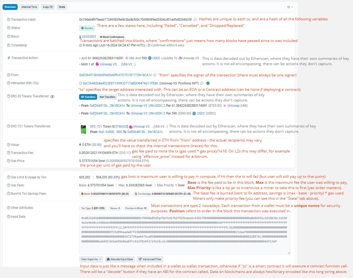 How to Read Block Explorers and Understand Transactions, Traces, and ...