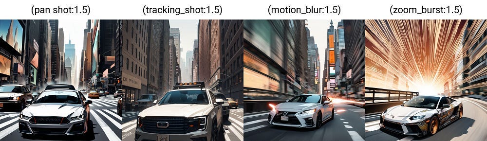 Mastering SDXL Prompts ( 1 ) Advanced Guide for Lens Perspective