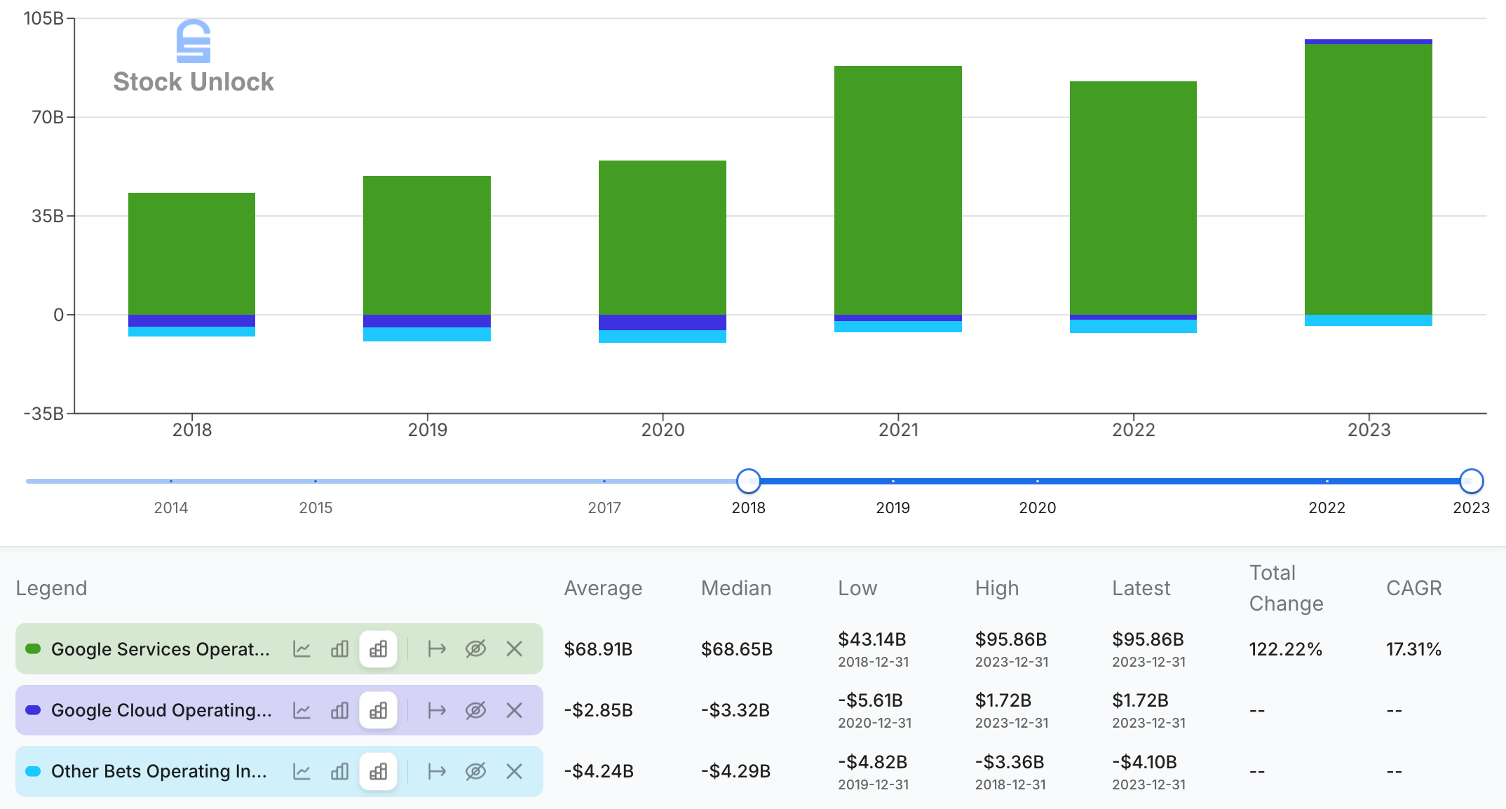 Alphabet Inc. (Google): A Comprehensive Analysis of Its Business and ...