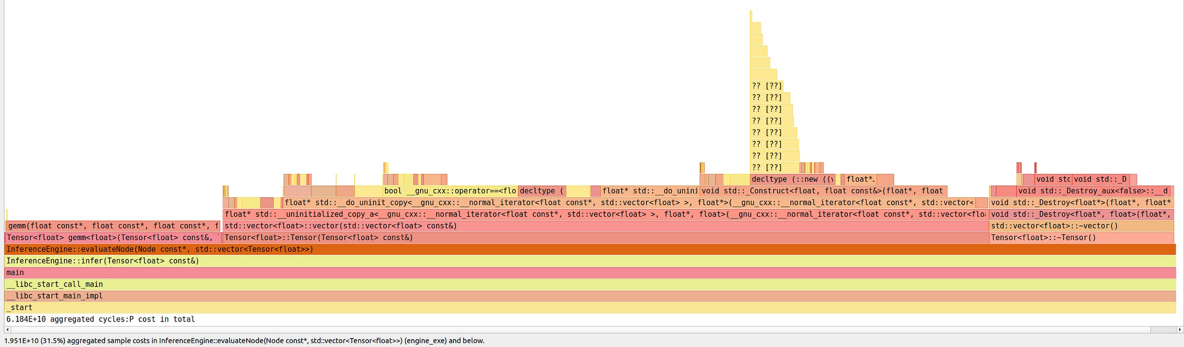 Inference Engine: Optimizing Performance - by Michal Pitr