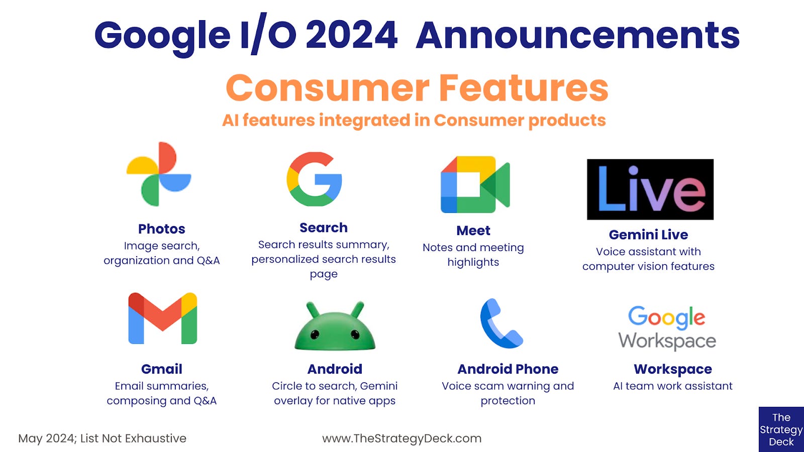Google's AI Product Strategy Updates from I/O