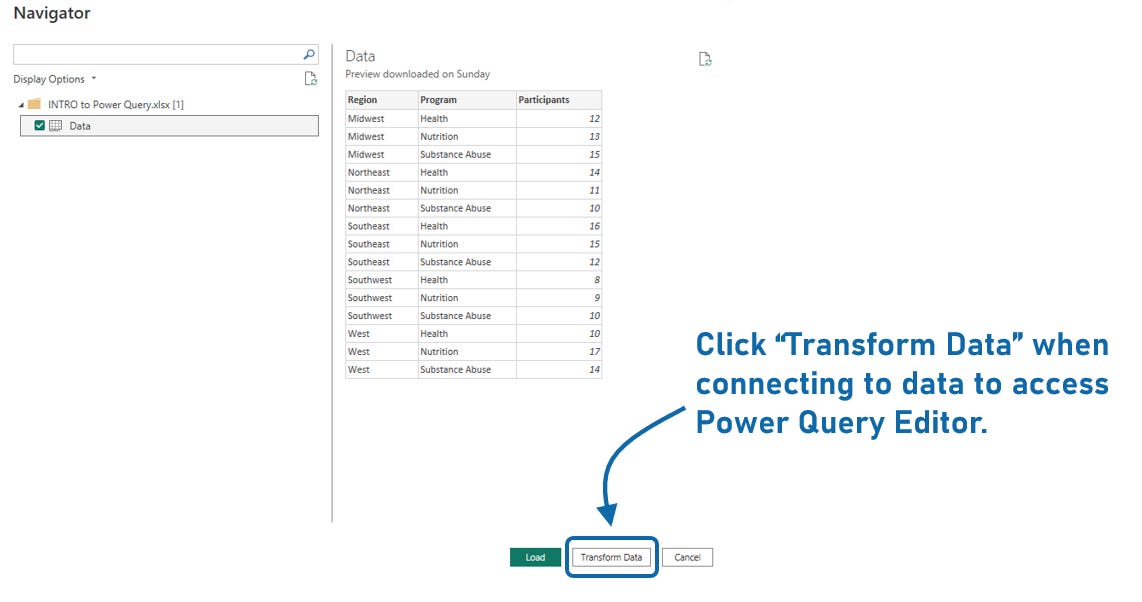 How To Use Power BI - An Introduction to Power Query Editor