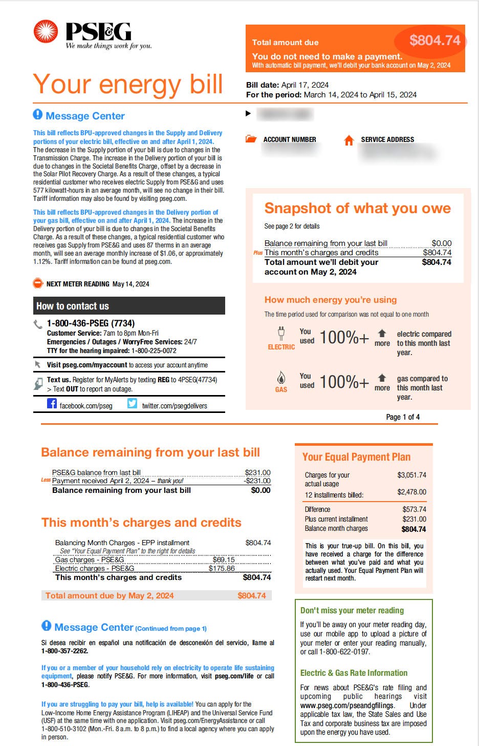 So...How's Your April...? - by DR Darke - DR’s Substack