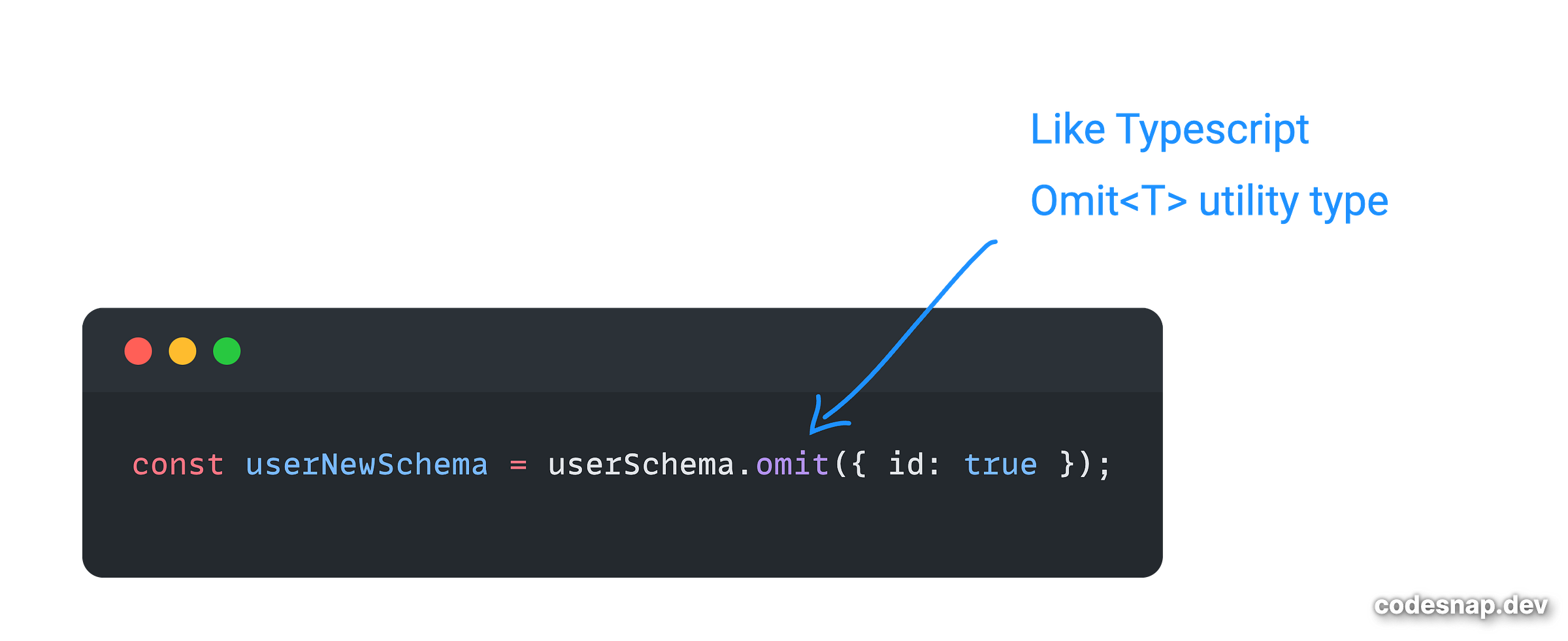 Using Zod Schemas as a Source of Truth for Typescript Types