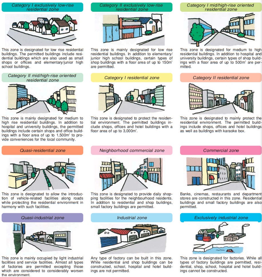 Why Japan Succeeds Despite Stagnation - by Tomas Pueyo