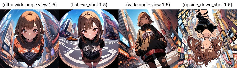 Mastering SDXL Prompts ( 1 ) Advanced Guide for Lens Perspective