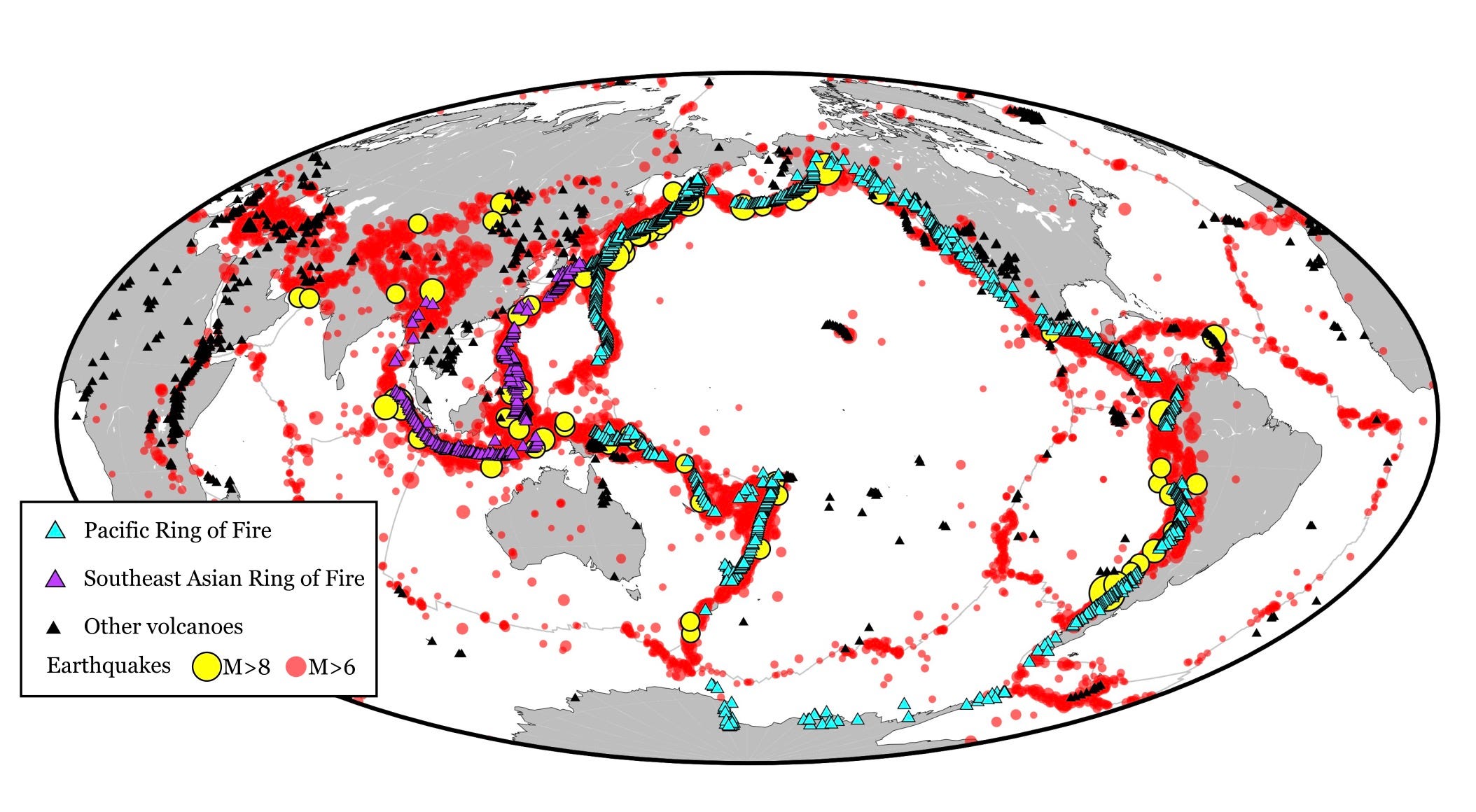 One Ring to rule them all? Maybe not!