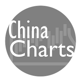 China Charts | Substack