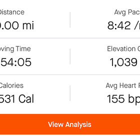 Time on Feet - BowTiedRunner