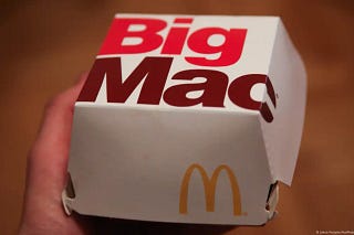 Uncovered Shorts | Substack