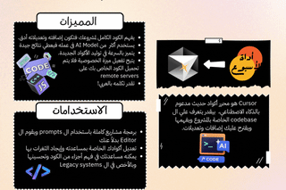 Eqraatech Newsletter | Eqraatech - اقرأ-تِك | Substack