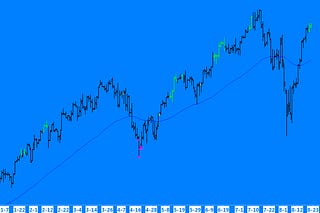 Mlabs0967’s Substack | Substack