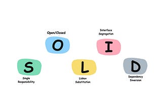 AlgoMaster Newsletter | Ashish Pratap Singh | Substack