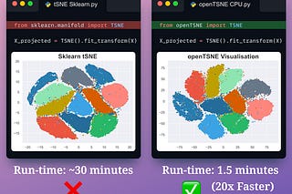 Daily Dose of Data Science | Avi Chawla | Substack