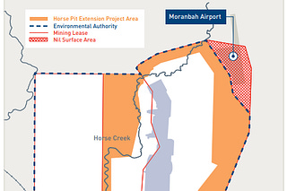 Shift Miner | Substack