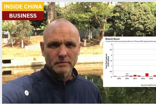 Inside China / Business | Kevin Walmsley | Substack