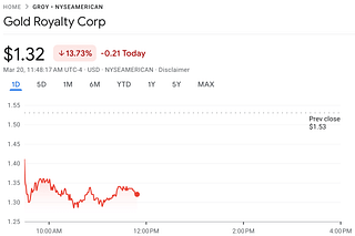 Mining Stock Monkey | Substack
