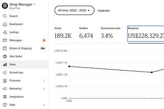 Mehmet Tek | Substack