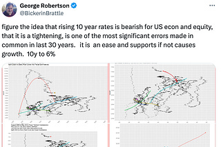 The Monetary Frontier | George Robertson | Substack
