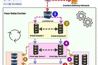 Rocky’s Newsletter | Rocky Bhatia | Substack