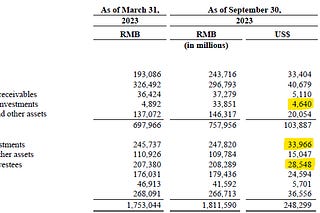 EYC Investing | Substack