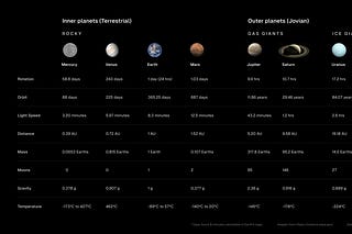 Murphy's Law | Romio | Substack