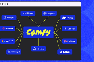 ComfyUI Blog | Robin | Substack