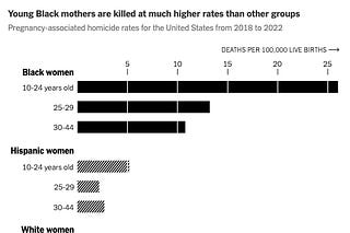 American Inequality | Jeremy Ney | Substack