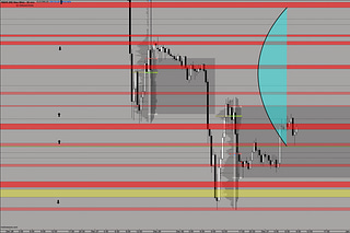 Unbound Trading | Aaron Rentfrew | Substack