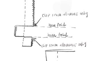 Fresh Laundry | Linda Lee | Substack